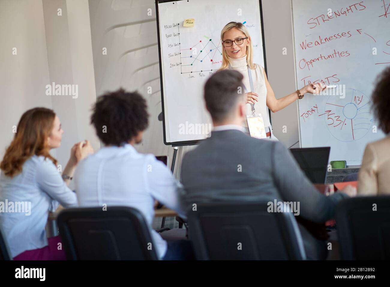 young blonde female explaining SWOT analyses at business presentation ...