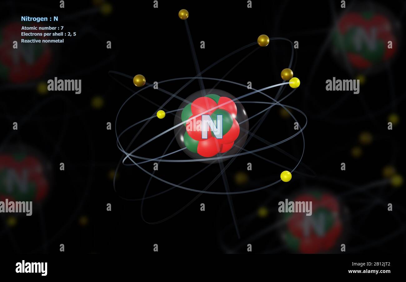 Nitrogen atoms hi-res stock photography and images - Alamy