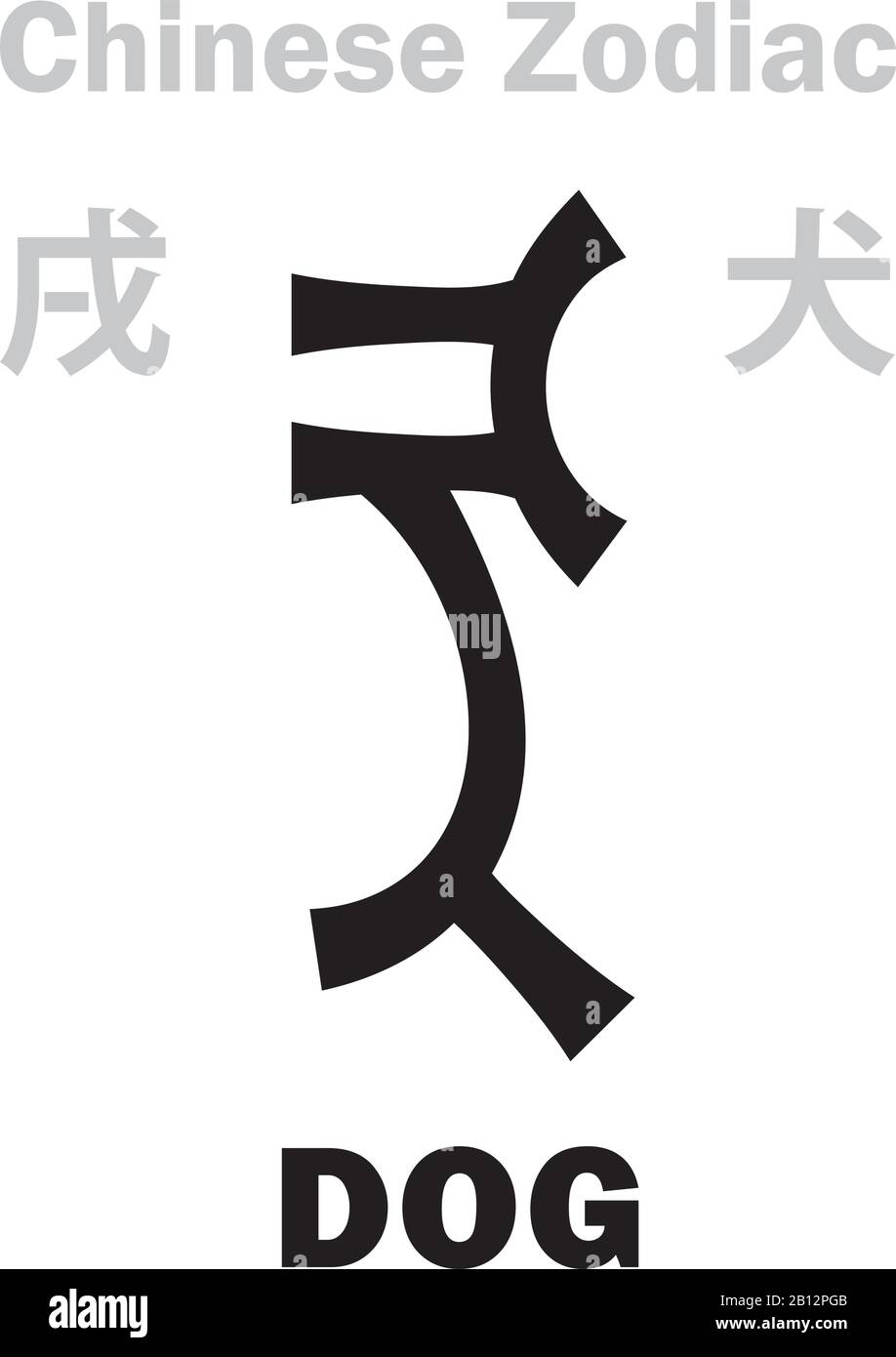 Astrology Alphabet: DOG [犬] sign of Chinese Zodiac. Chinese character ...