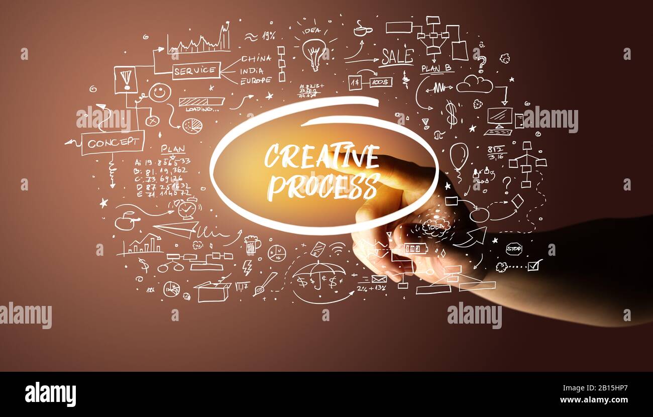 Hand touching CREATIVE PROCESS inscription, hand drawn icons around ...
