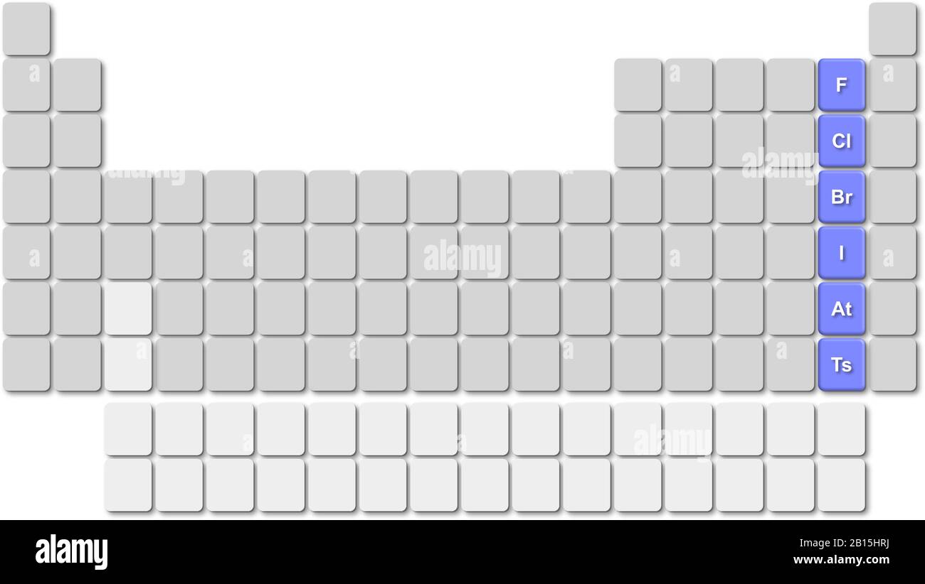 table of elements halogen group series - chemistry and physics ...