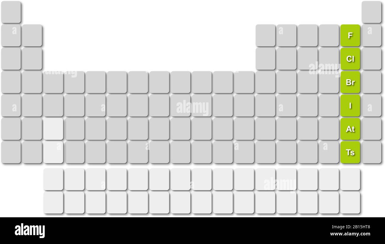 table of elements halogen group series - chemistry and physics ...
