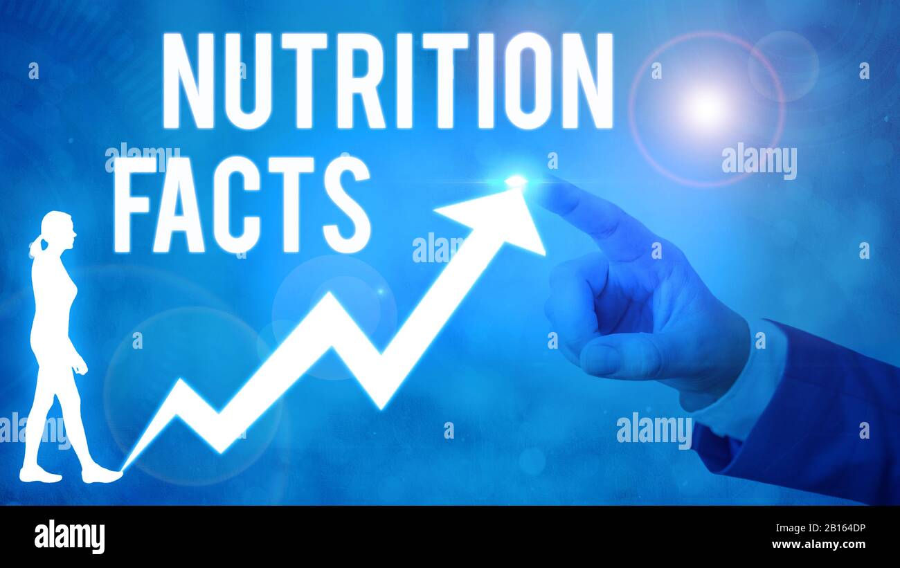 Text sign showing Nutrition Facts. Business photo showcasing detailed ...