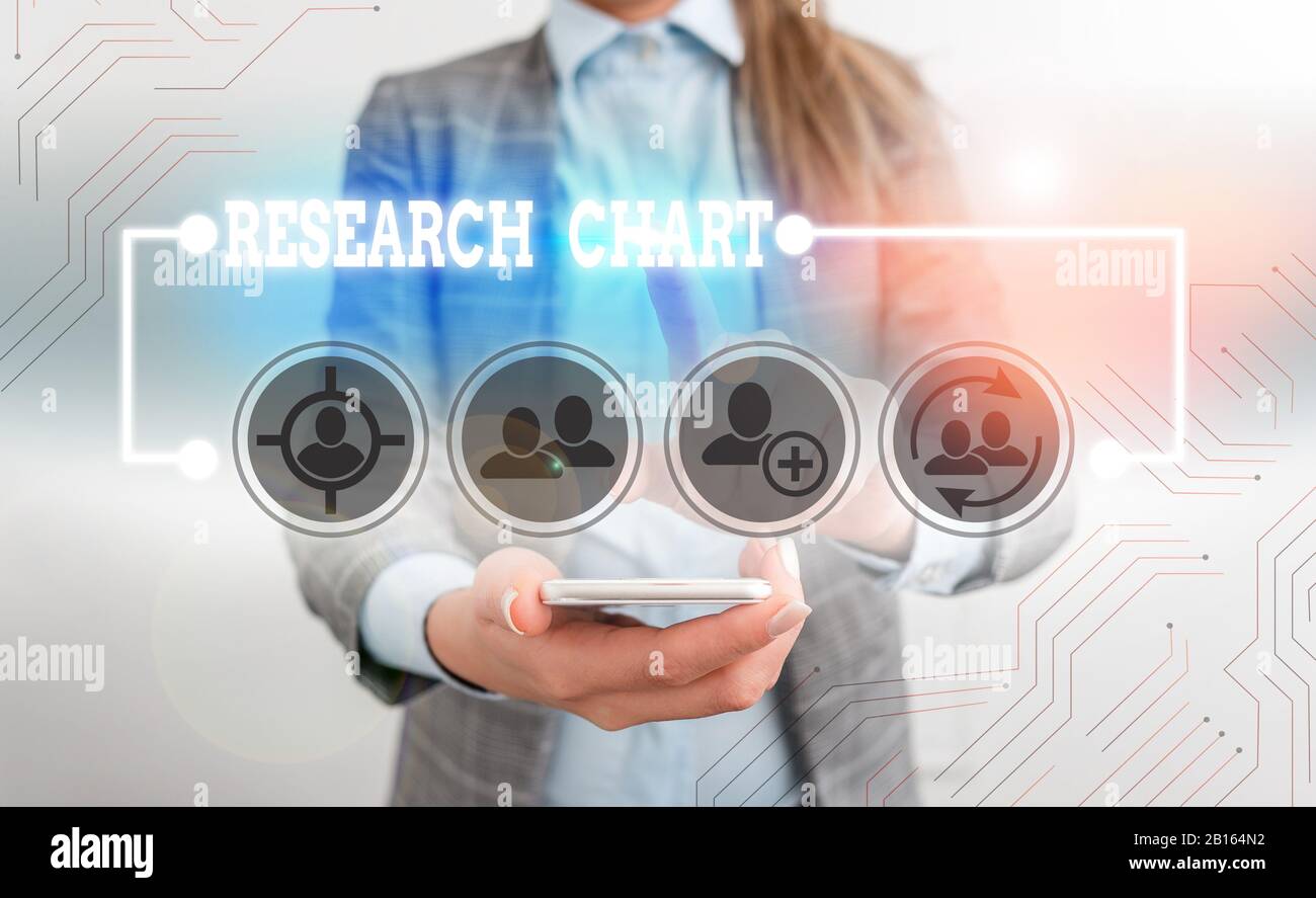 Handwriting text writing Research Chart. Conceptual photo it represents ...