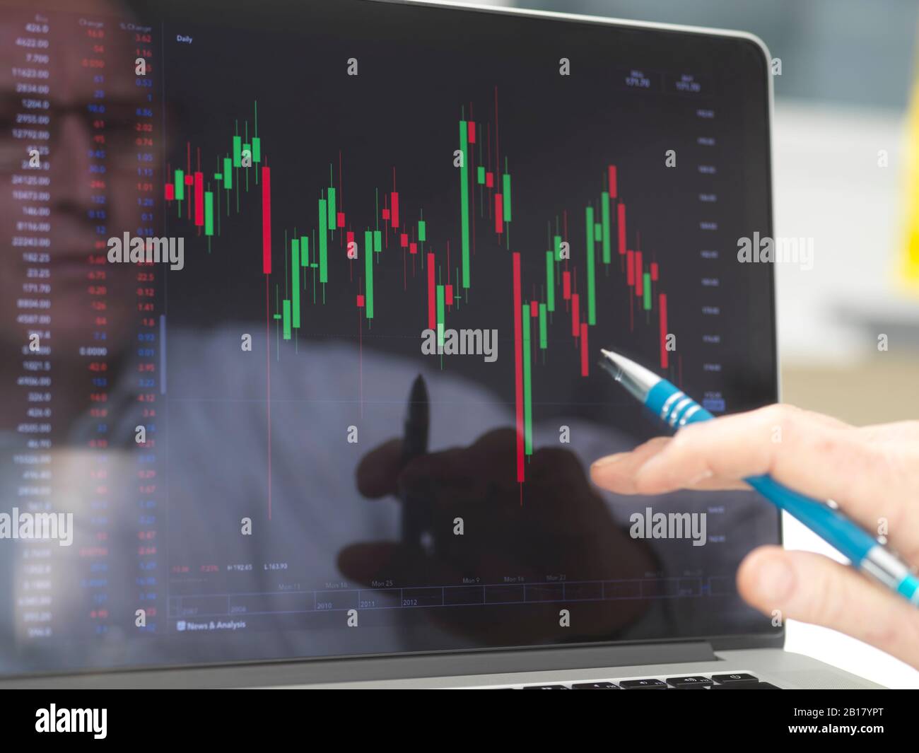 Stock market performance hi-res stock photography and images - Alamy