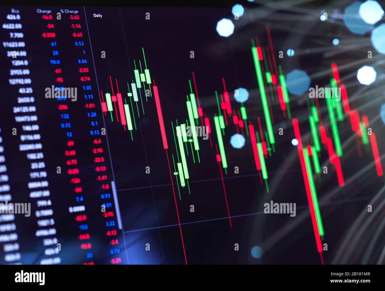 Close-up of computer monitor displaying stock market graphs Stock Photo - Alamy