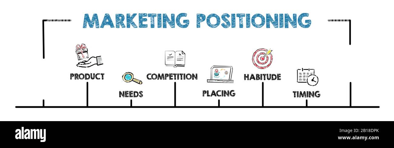 Creative promotion icons banner Cut Out Stock Images & Pictures - Alamy