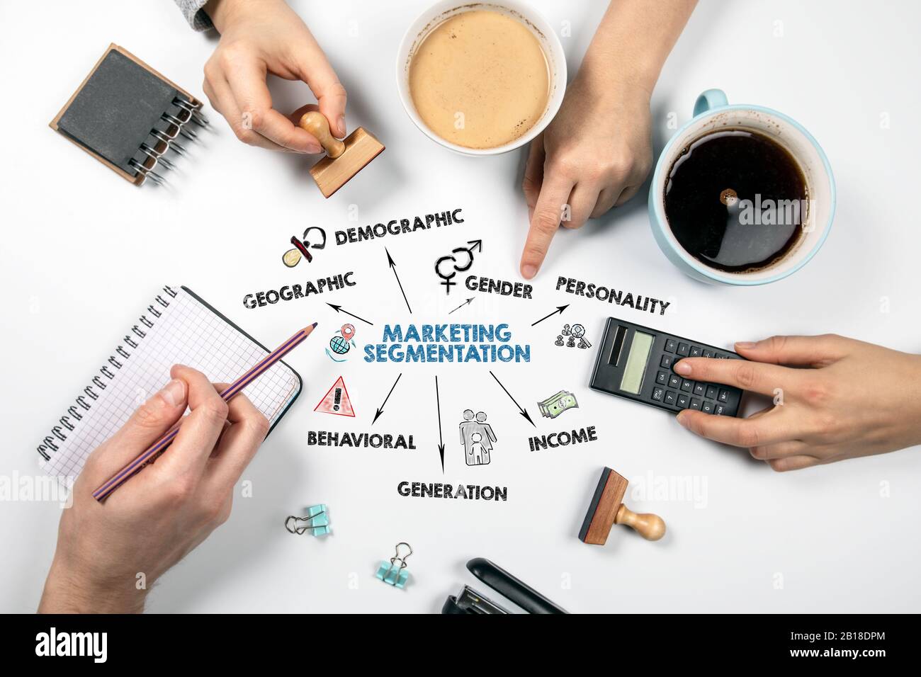 MARKETING SEGMENTATION. Geographic, demographic, income and generation ...