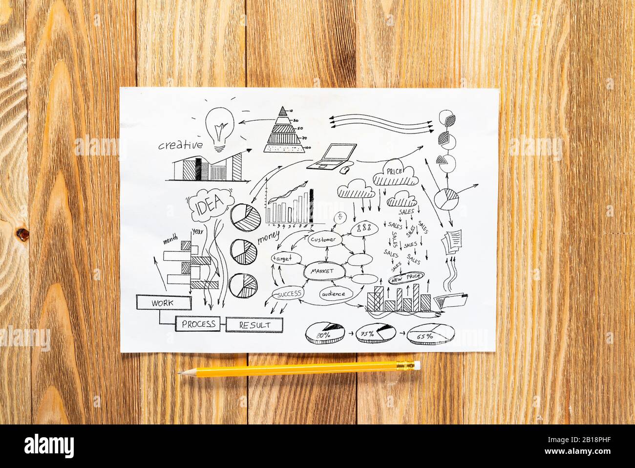 Financial charts and graphs pencil hand drawn Stock Photo - Alamy