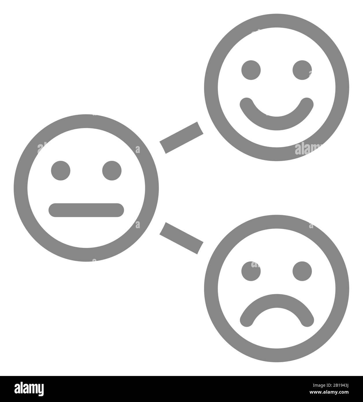 Level of satisfaction line icon. Range to assess the emotions from ...