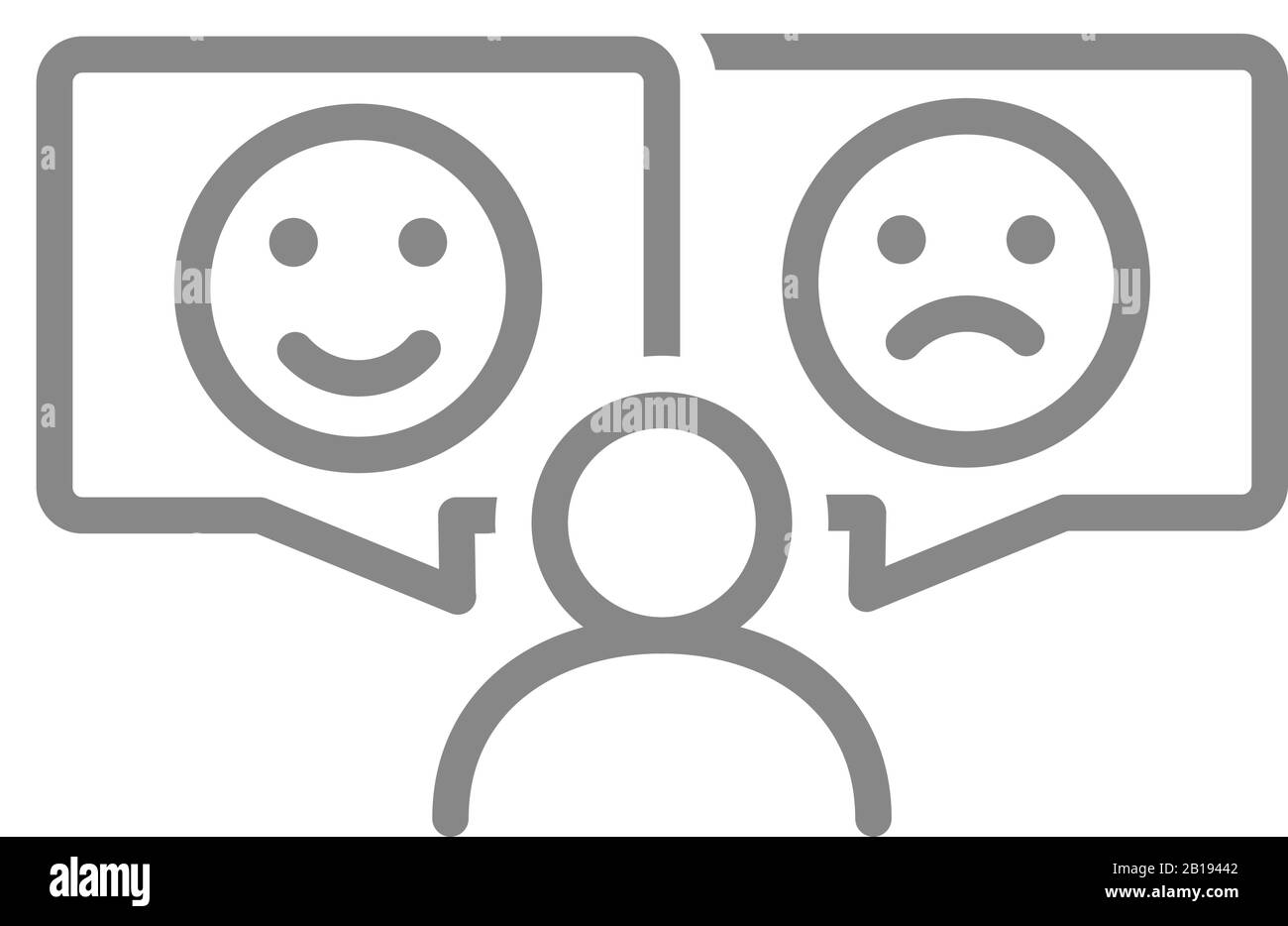 Human with different emotions line icon. Positive and negative emoji ...
