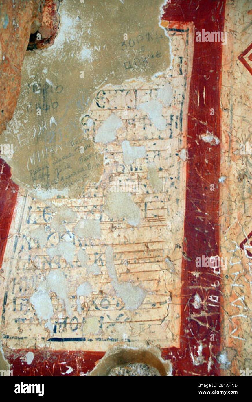 Freski od Sv. Atanasij Kališki (2 Stock Photo - Alamy