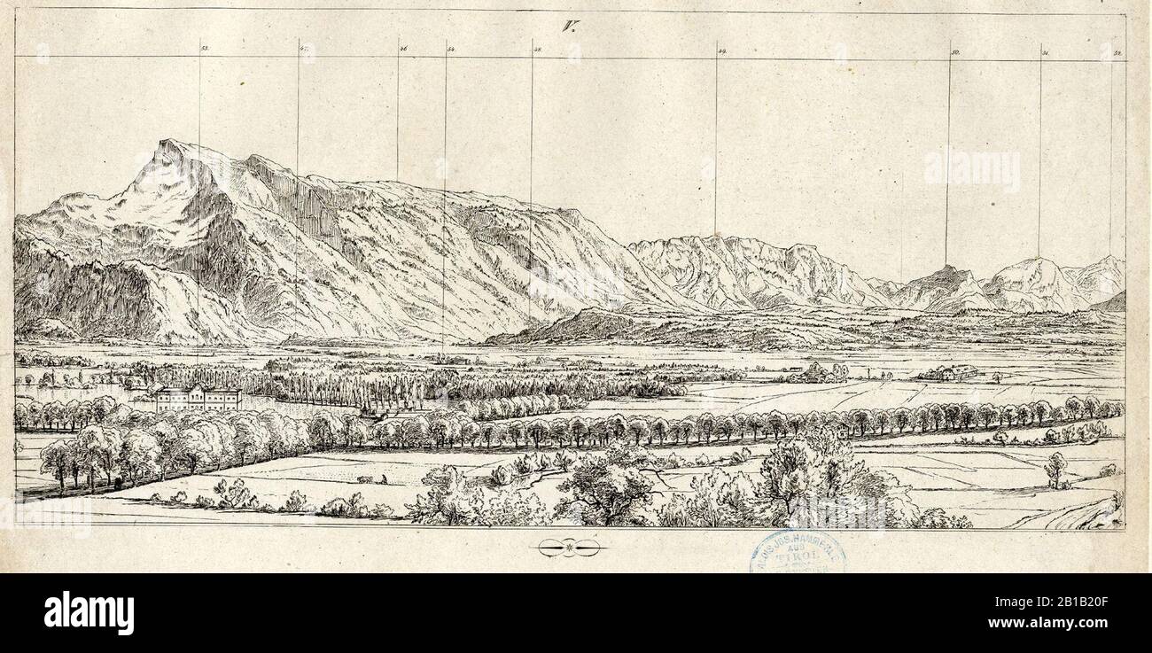 Friedrich Loos Wegweiser auf dem Mönchberge 1830 ubs G 0678 III 04 ...