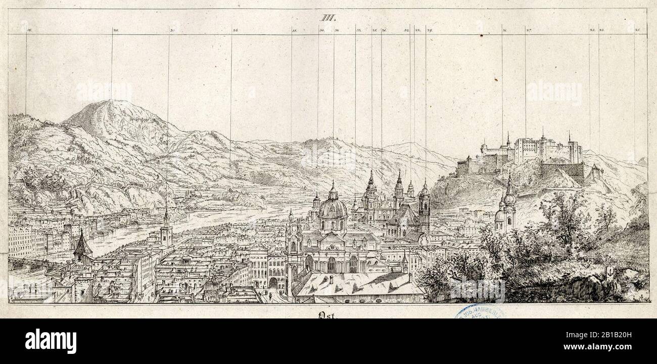 Friedrich Loos Wegweiser auf dem Mönchberge 1830 ubs G 0678 III 02 ...
