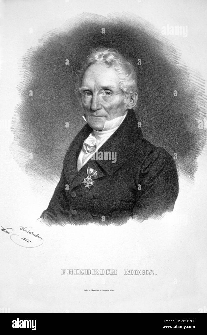 Friedrich mohs hi-res stock photography and images - Alamy