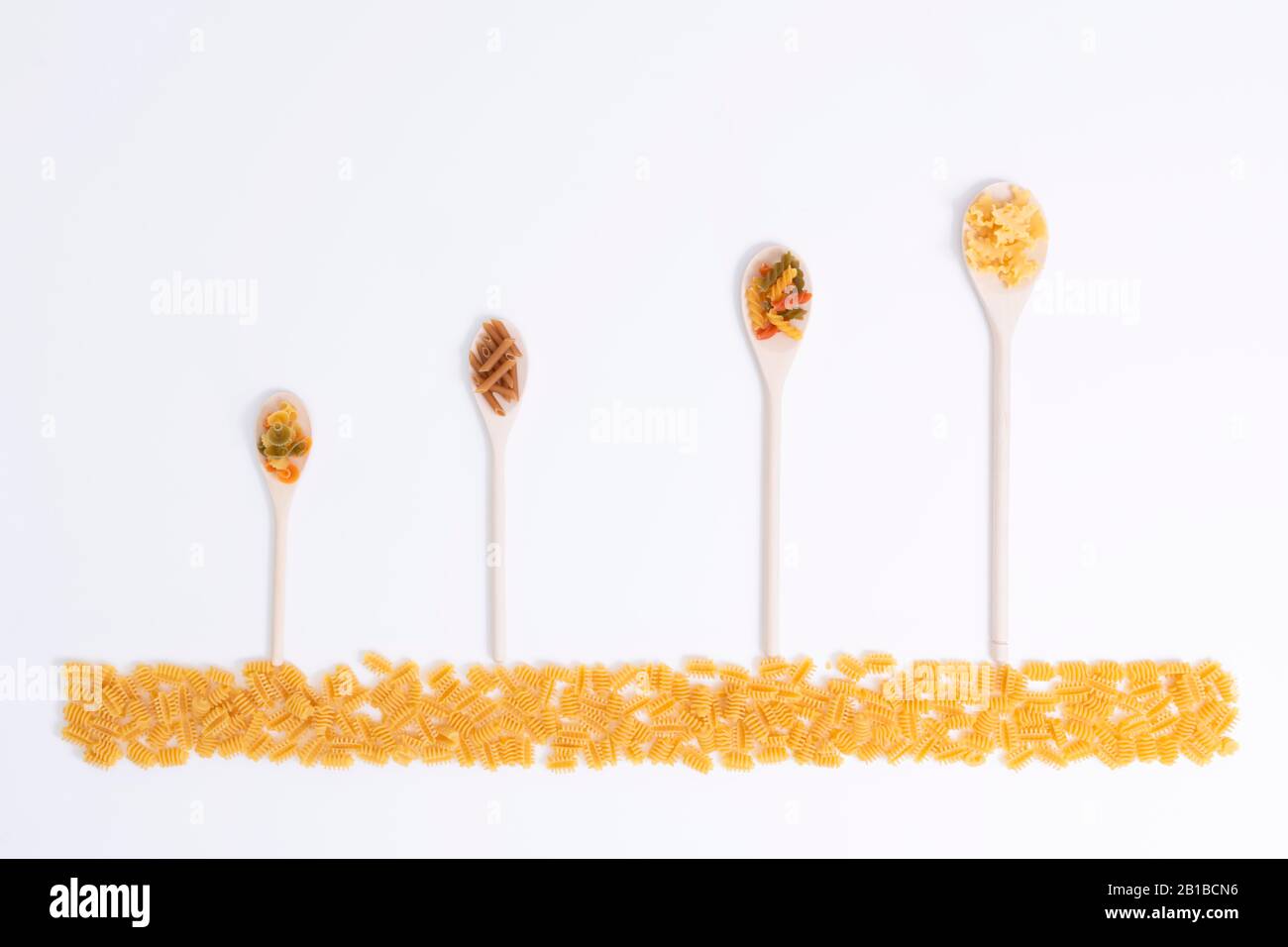 Top view of an assortment of wooden spoons with assorted pasta over an ...