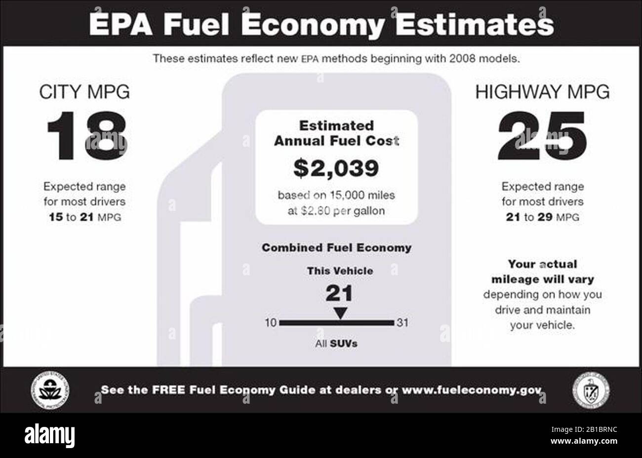 Fuel economy label EPA 2008 Stock Photo - Alamy