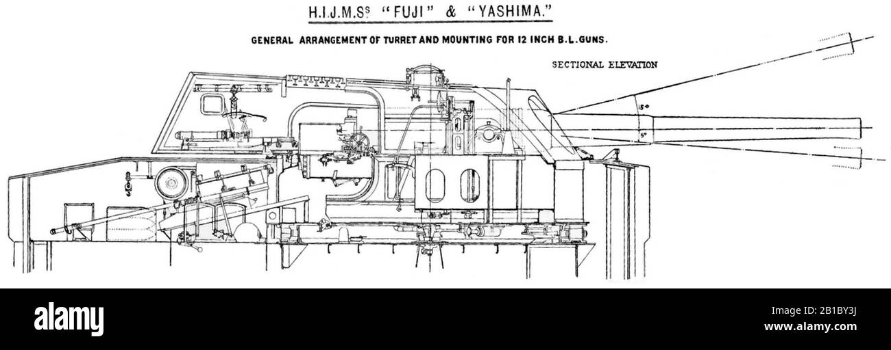 Fuji class 12 inch gun turret right elevation Stock Photo - Alamy