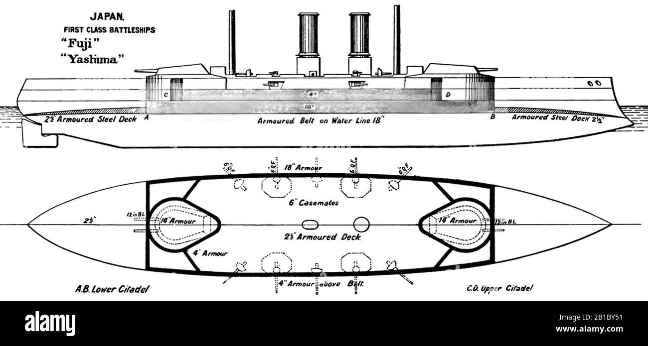 Fuji class battleship diagrams Brasseys 1896 Stock Photo - Alamy