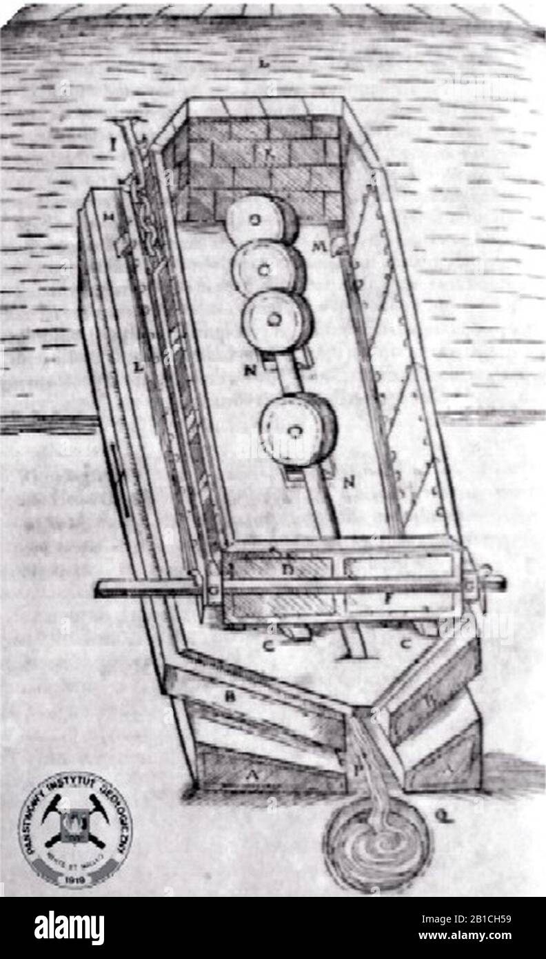 Odlew hi-res stock photography and images - Alamy