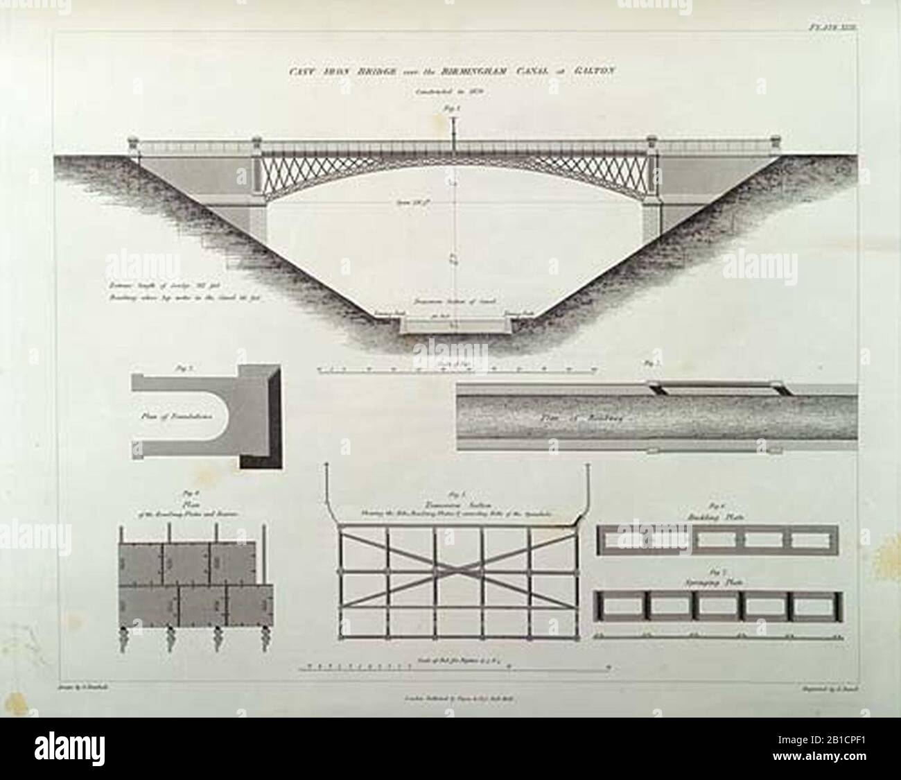 Galton bridge smethwick hi-res stock photography and images - Alamy