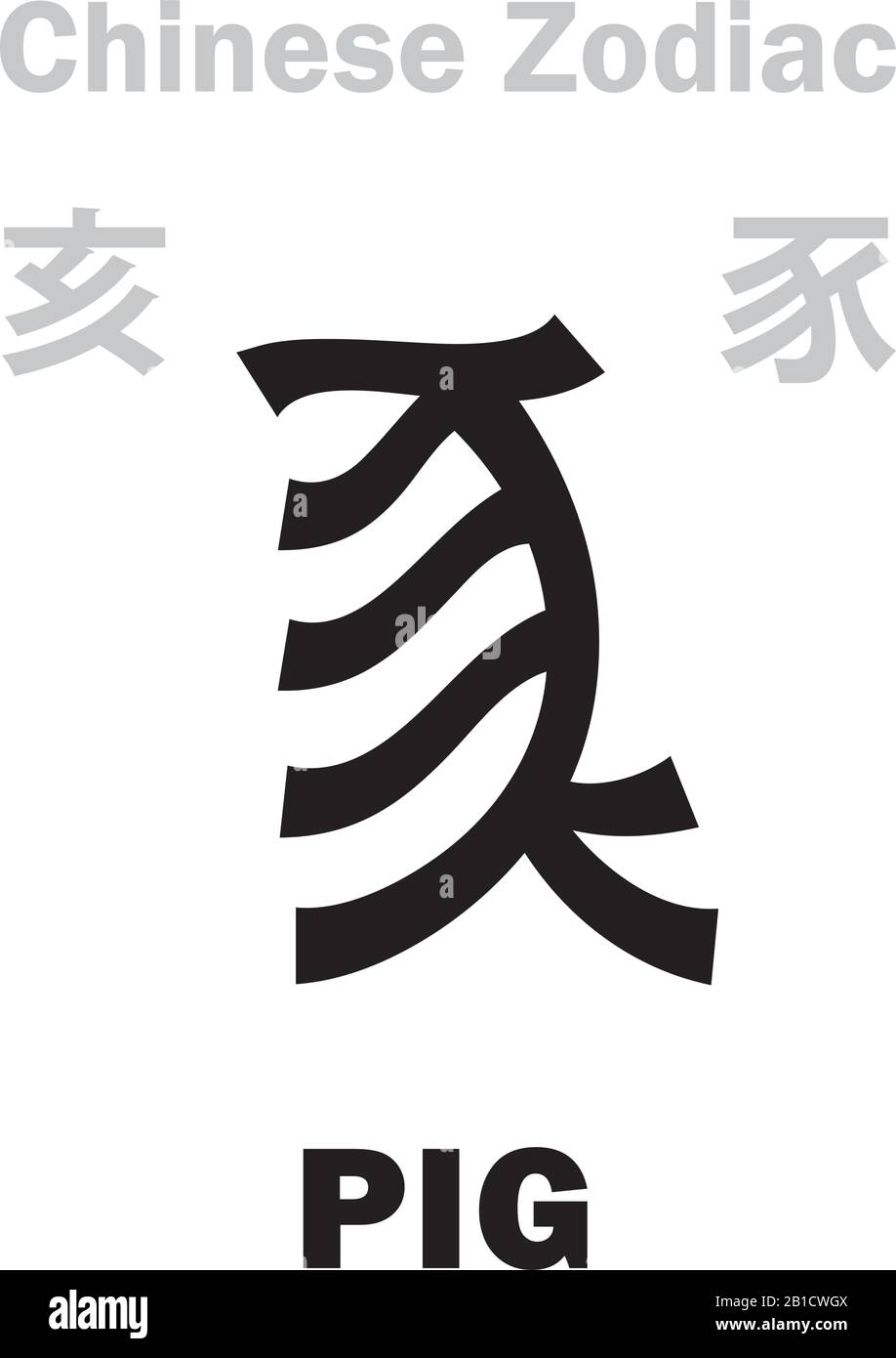 A Chinese Symbol For Boar