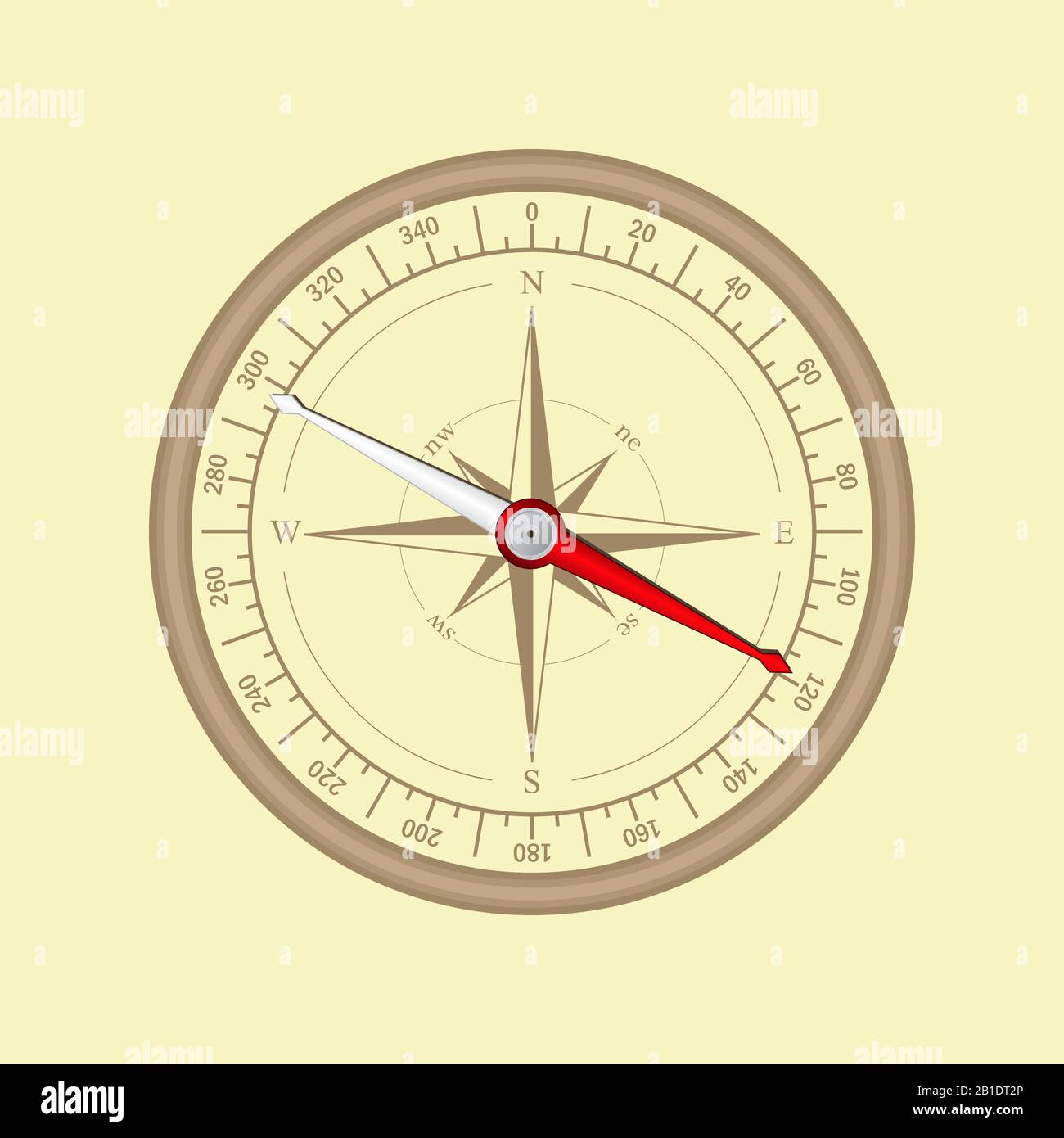 Navigational guide hi-res stock photography and images - Alamy