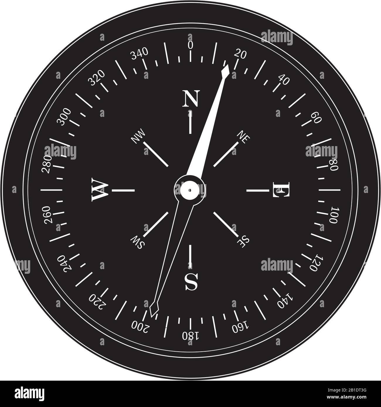 Navigational guide hi-res stock photography and images - Alamy