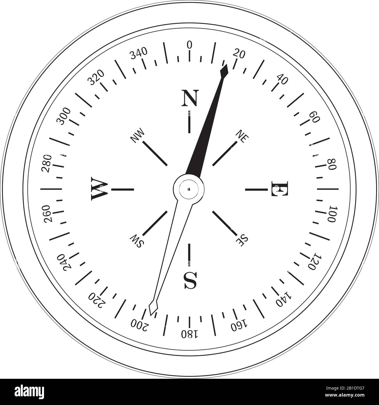 Navigational compass in retro style. Flat drawing Stock Vector Image ...