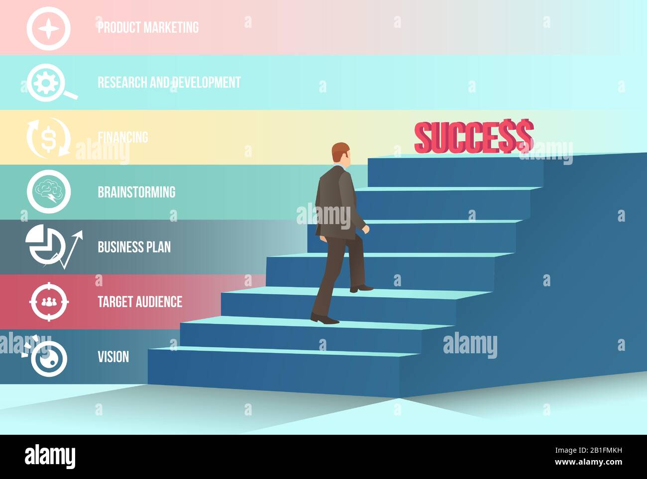Vector of a businessman climbing up a new business development staircase Stock Vector Image ...