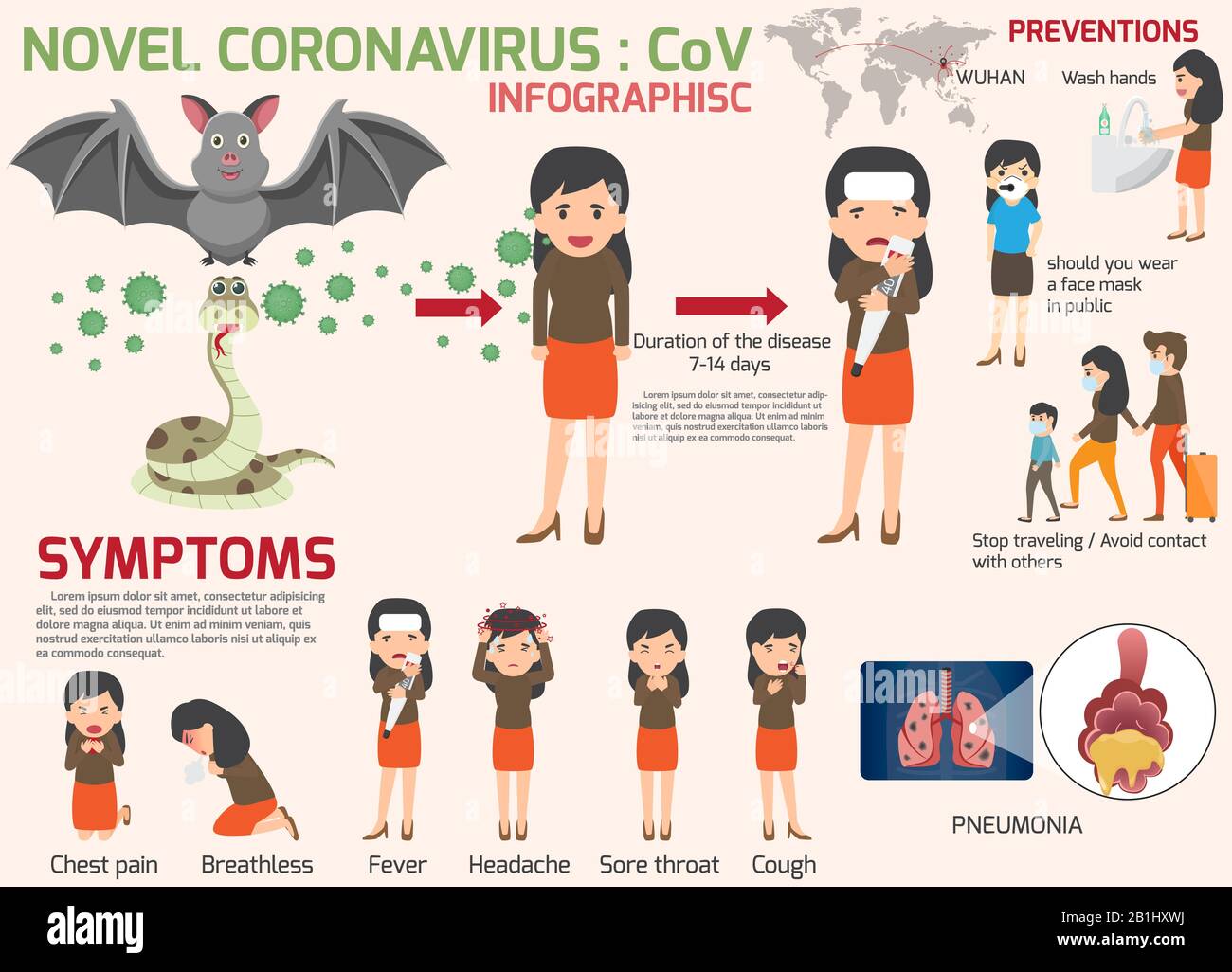 Coronavirus : CoV infographics elements, human are showing coronavirus ...