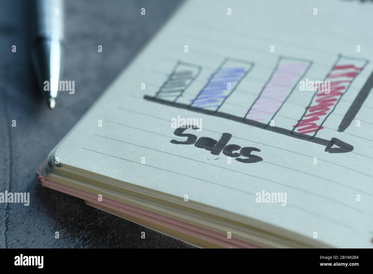 financial chart on notepad with pen on table Stock Photo - Alamy