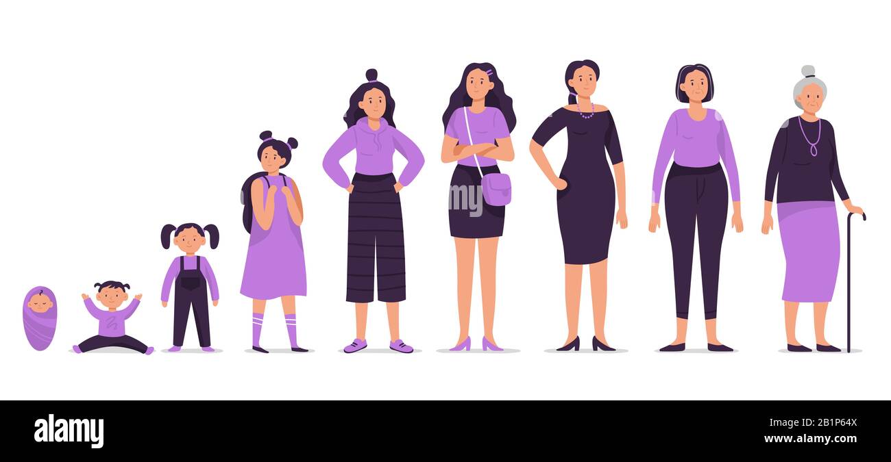 Different ages female character. Baby, child, young girl, teenager ...