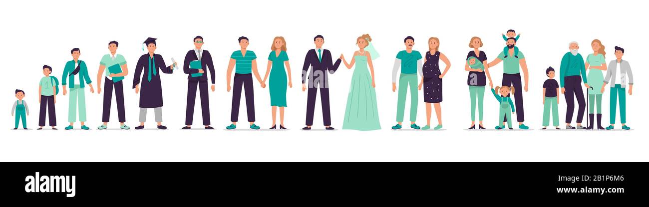 Different stages of development hi-res stock photography and images - Alamy