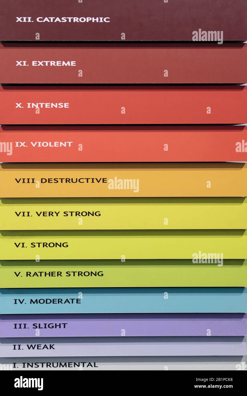 Earthquake Intensity Scale Earthquake Intensity Scale | U.S.