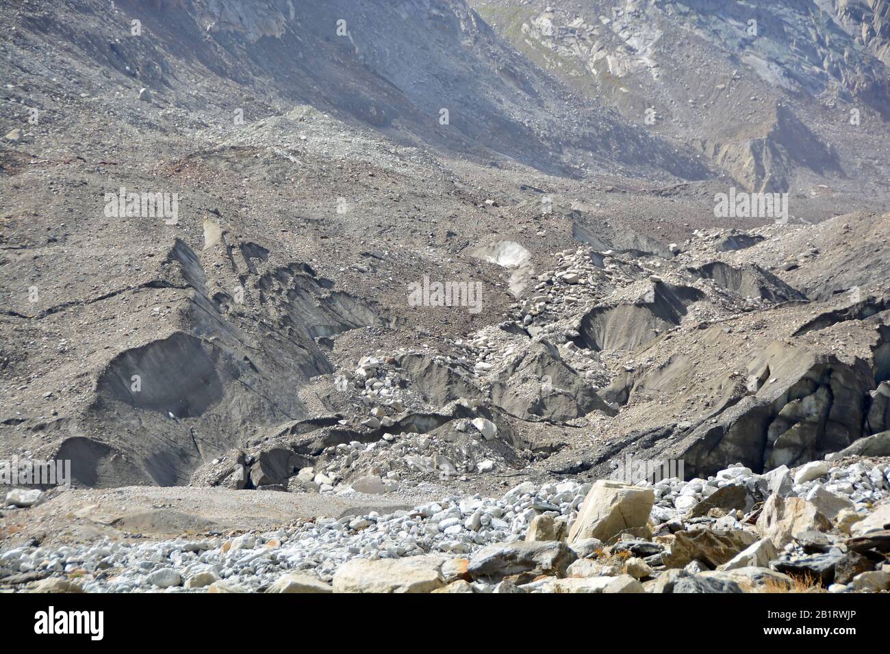 Meltwater erosion hi-res stock photography and images - Alamy