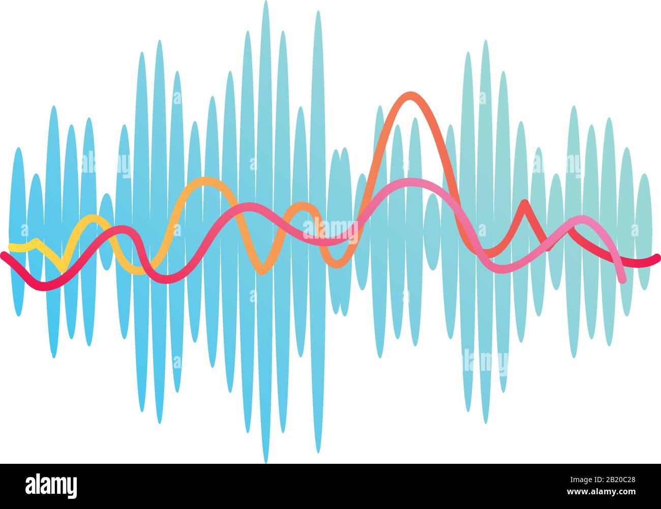 wave gradient style icon design, Music sound melody musical song art ...