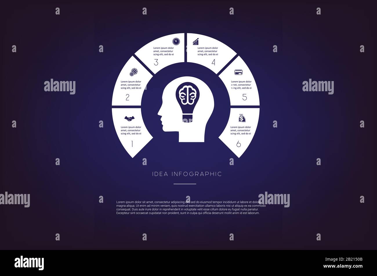 Head, lightbulb, brain. Concept illustration or background. Idea ...