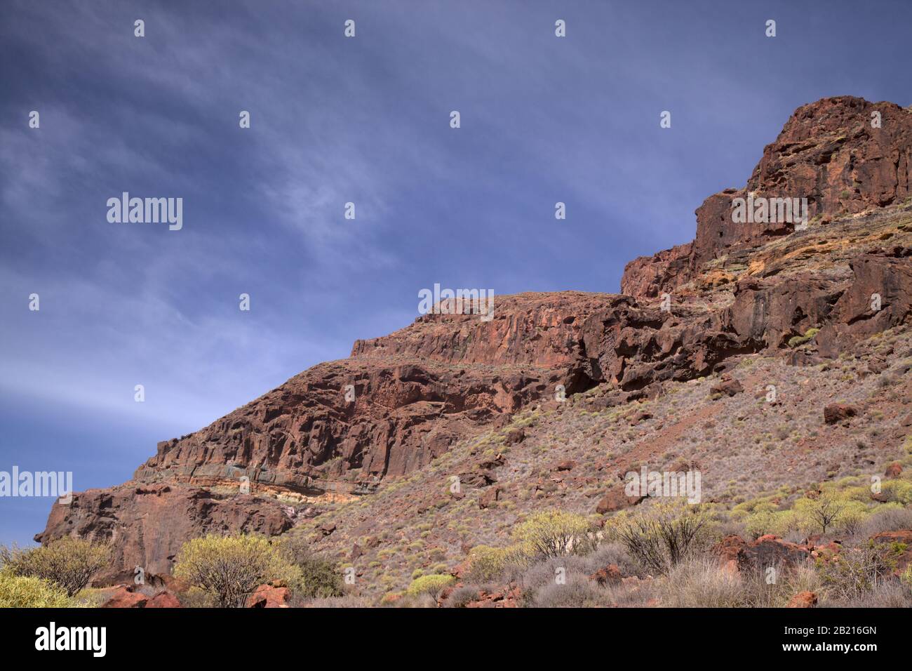 Gran Canaria, calima,meteorological phenomenon bringing dust from ...