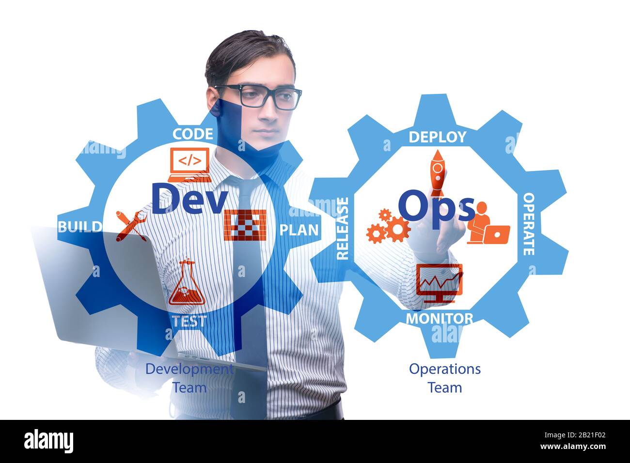 The devops software development it concept Stock Photo - Alamy