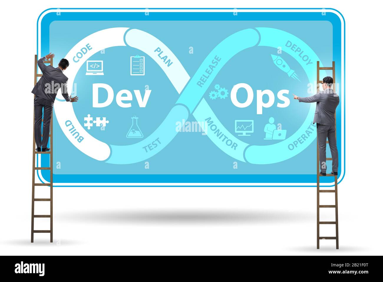 The devops software development it concept Stock Photo - Alamy