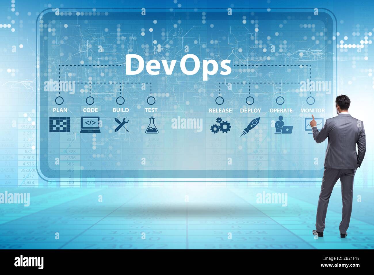 The devops software development it concept Stock Photo - Alamy