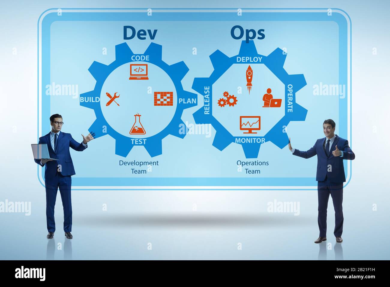 The devops software development it concept Stock Photo - Alamy