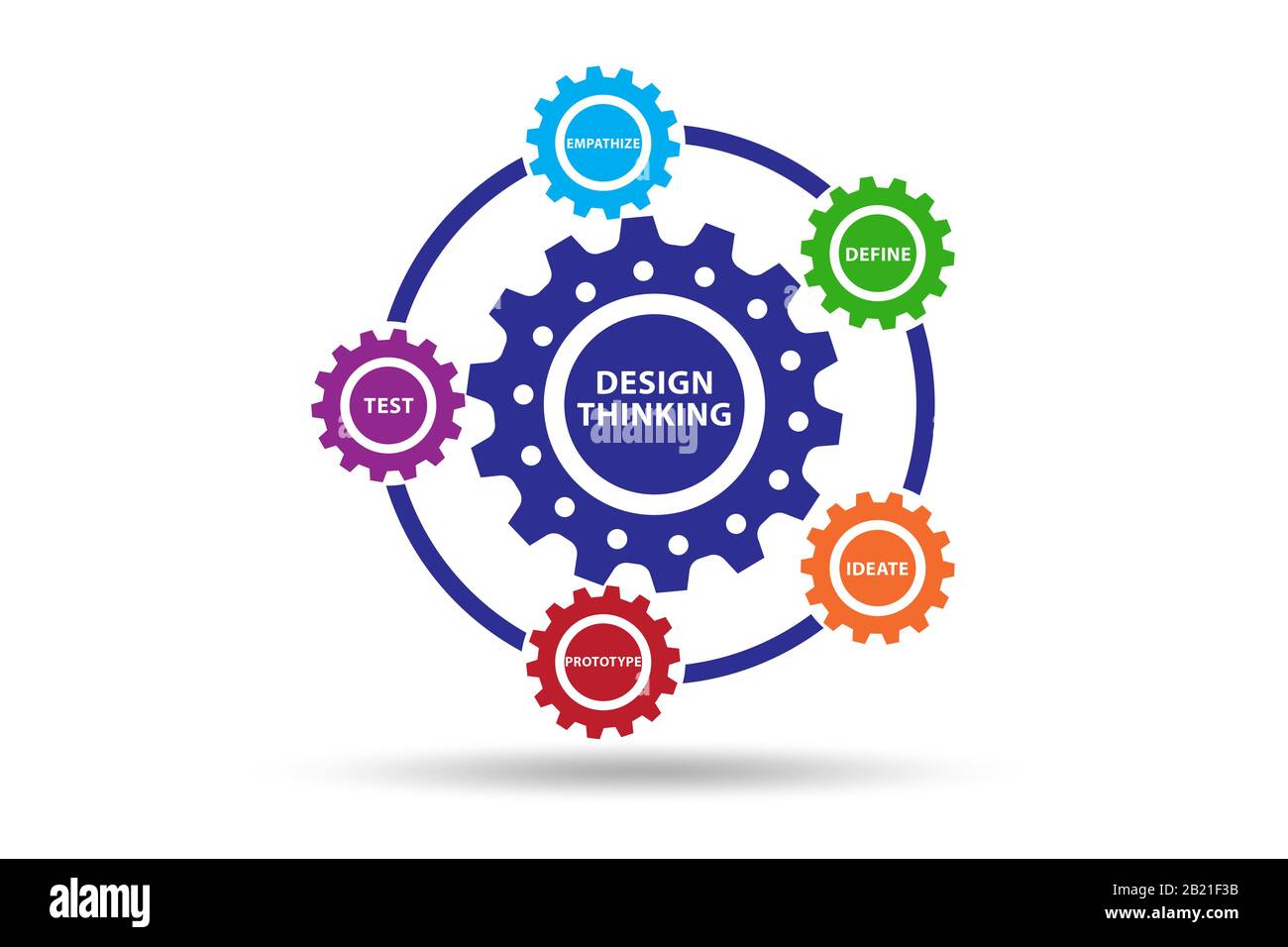 The design thinking concept - 3d rendering Stock Photo - Alamy