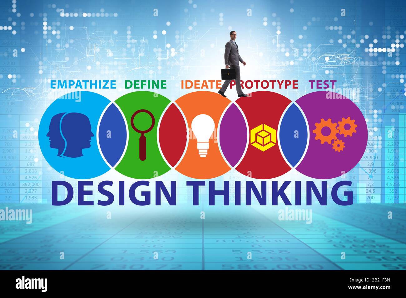 The design thinking concept in software development Stock Photo - Alamy