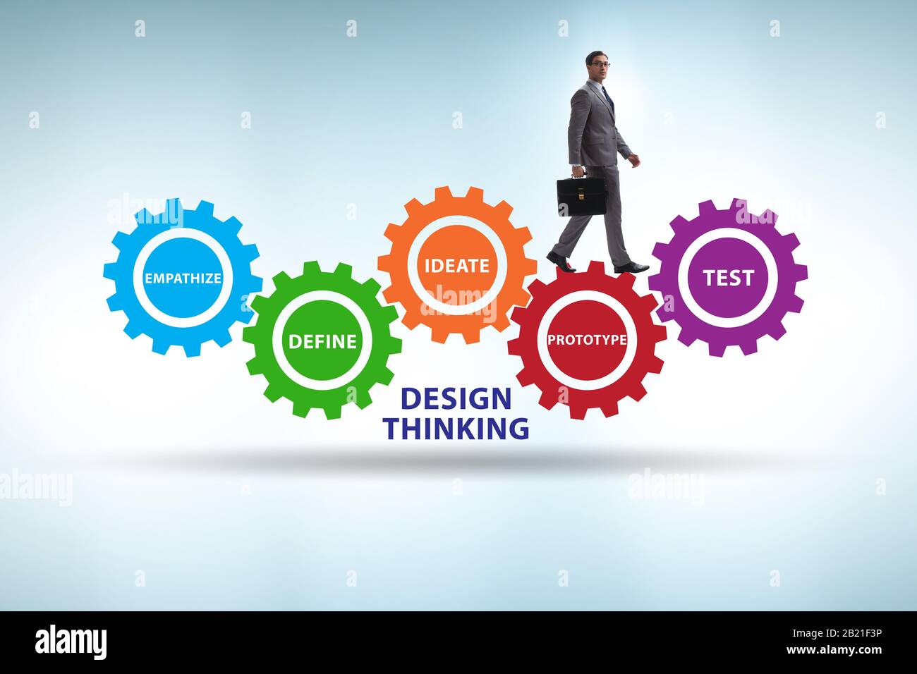 The design thinking concept in software development Stock Photo - Alamy