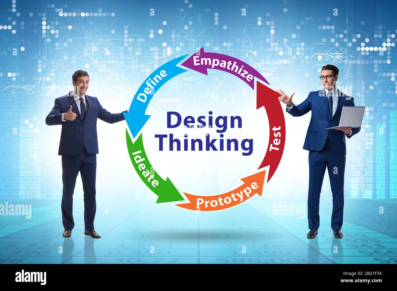 The design thinking concept in software development Stock Photo - Alamy
