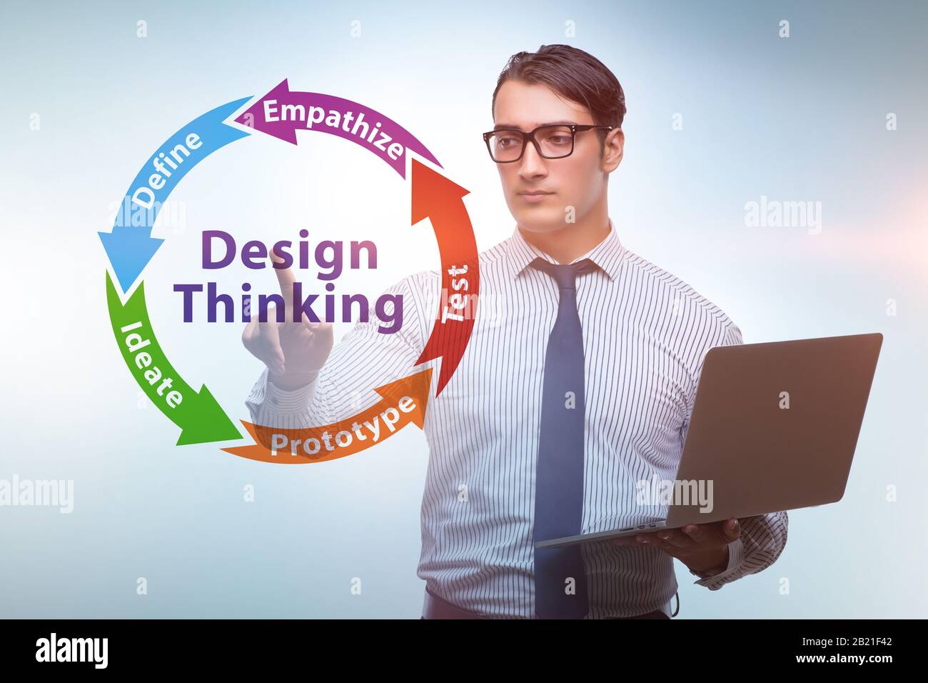 The design thinking concept in software development Stock Photo - Alamy