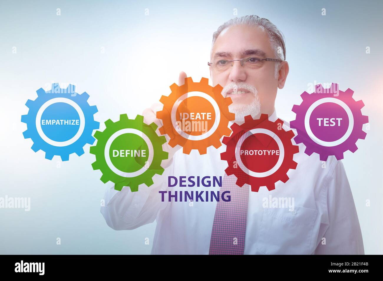 The design thinking concept in software development Stock Photo - Alamy