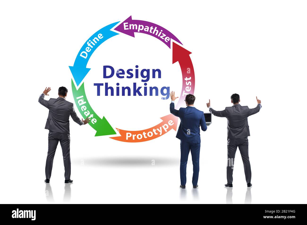 The design thinking concept in software development Stock Photo - Alamy